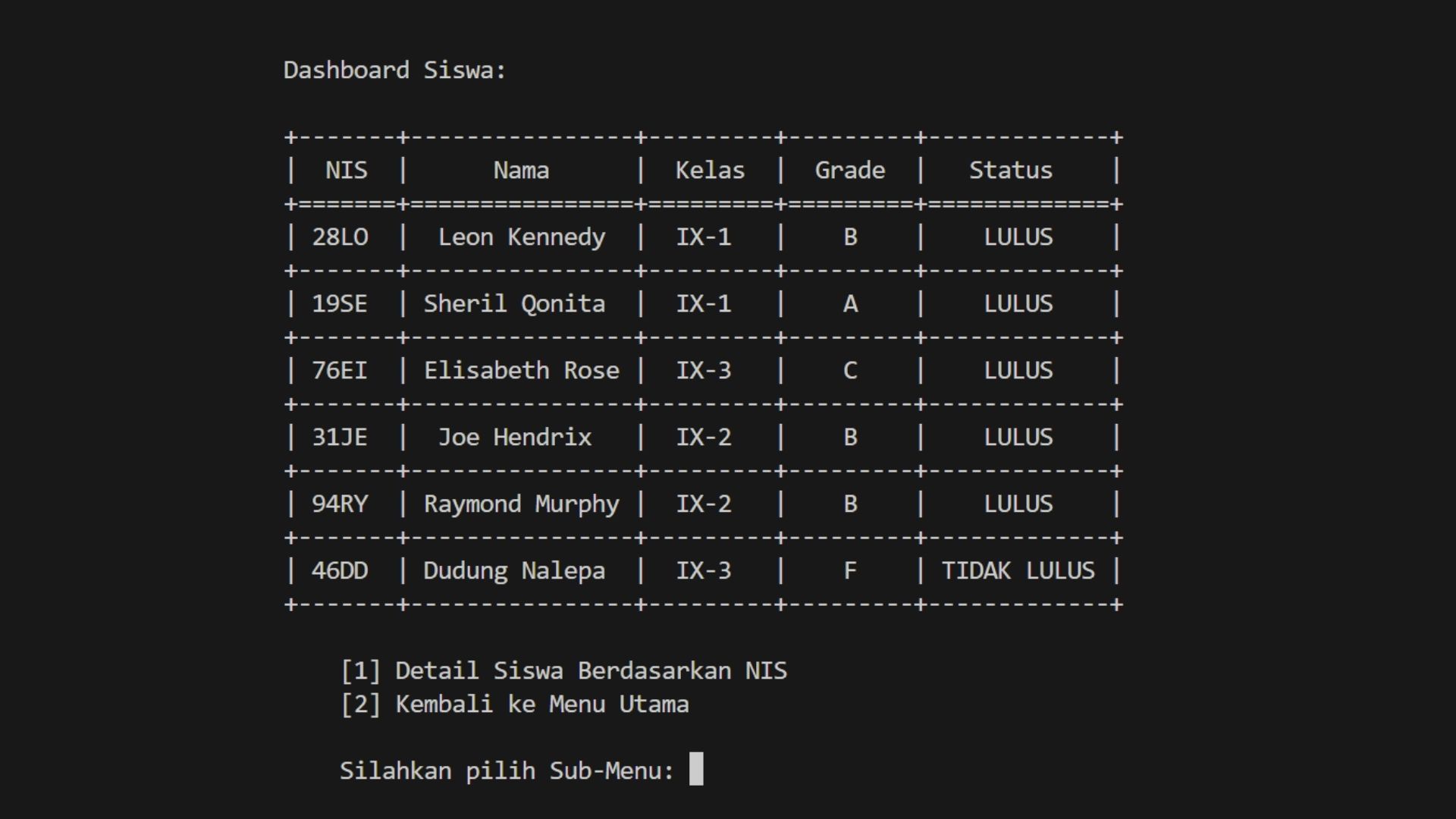 Bonifasius Sinurat - Data Scientist Portfolio